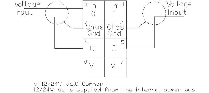 1734-IE2V Rockwell Controllogix 24V Dc 2 Channel Analog Voltage Input ...
