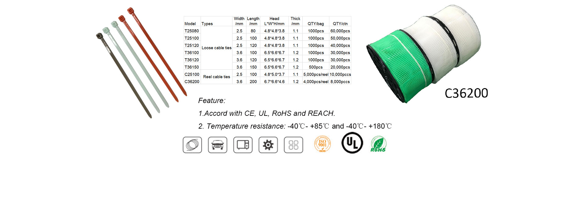 Quality Automatic Cable Tie Tool & Zip Tie Tool factory from China